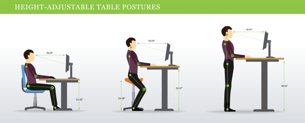 Workstation and home ergonomics - Back Care Clinic